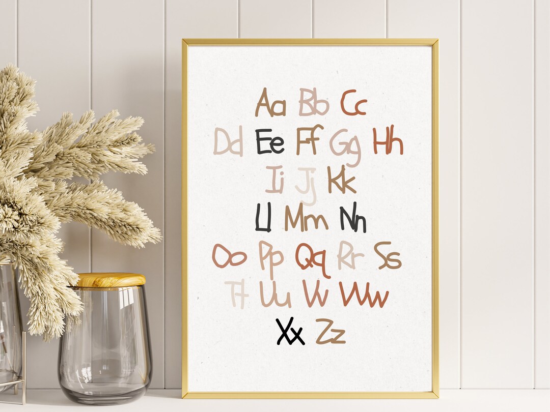 ABC Aesthetic Classroom Wall Art, Classroom Posters, School Printable ...