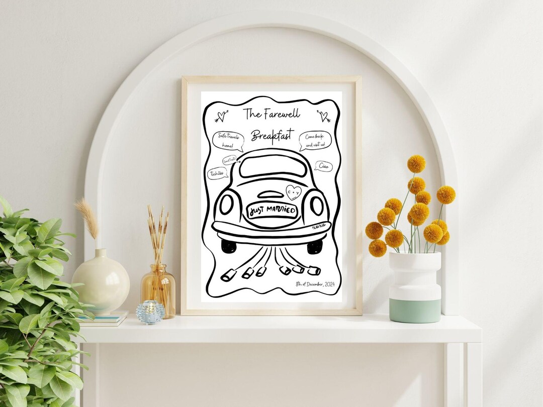 Farewell Breakfast Wedding Signage Template - Etsy