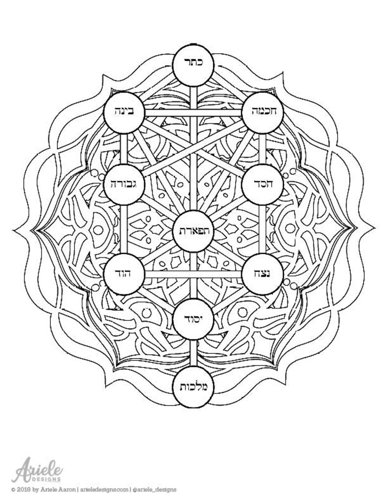 Printable Jewish Art - 10 Sefirot - Adult Coloring Book Page - Etsy