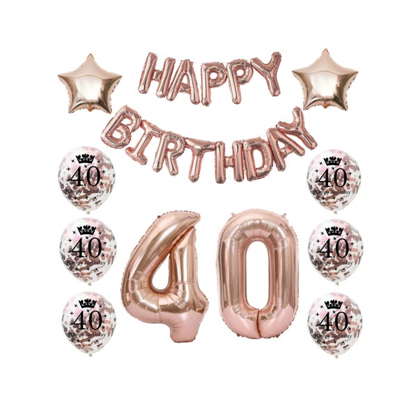 40th Banner - Etsy