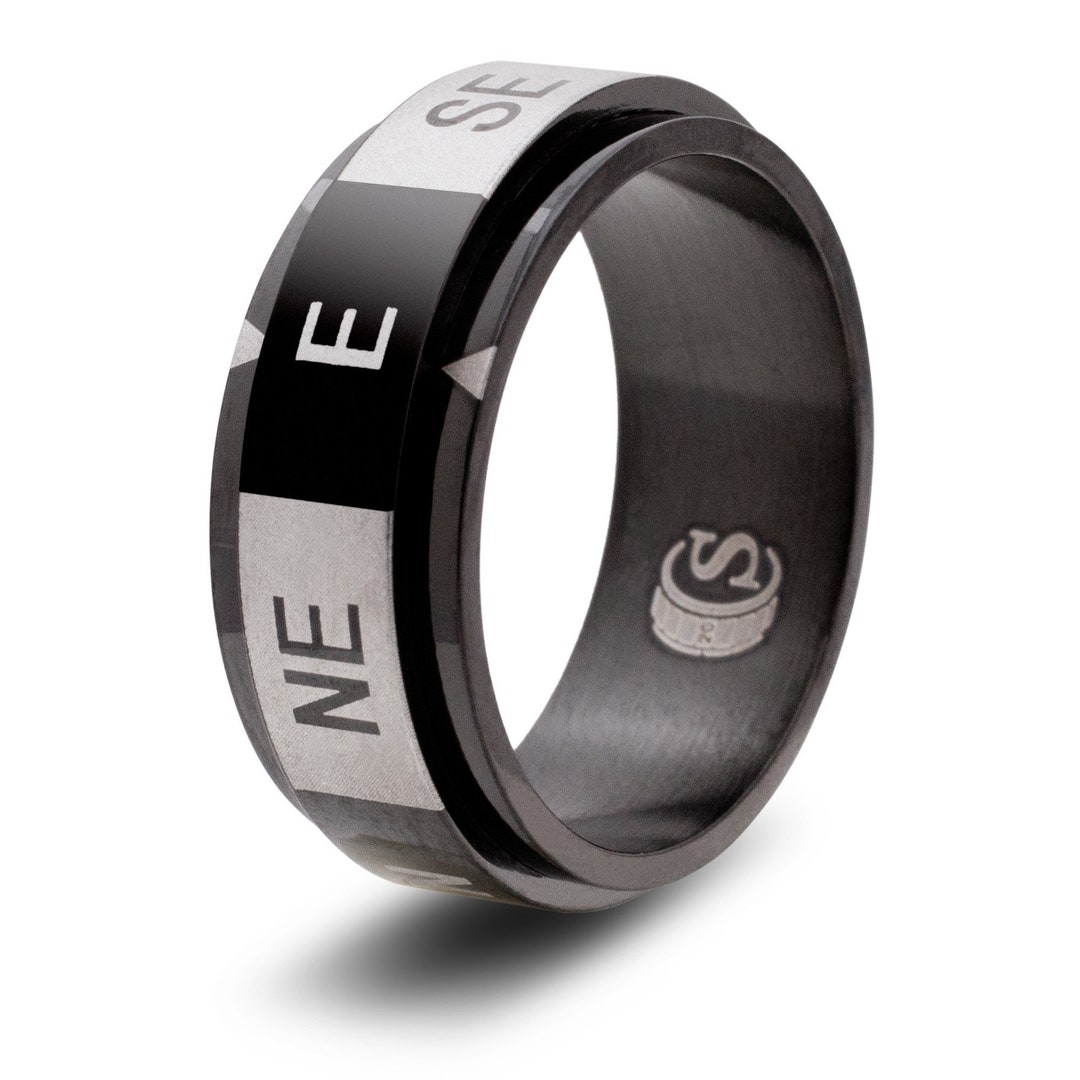 Compass Direction Decision Direction Dice Random Number Spinner Ring ...