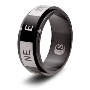 Compass Direction Decision Direction Dice Random Number Spinner Ring ...
