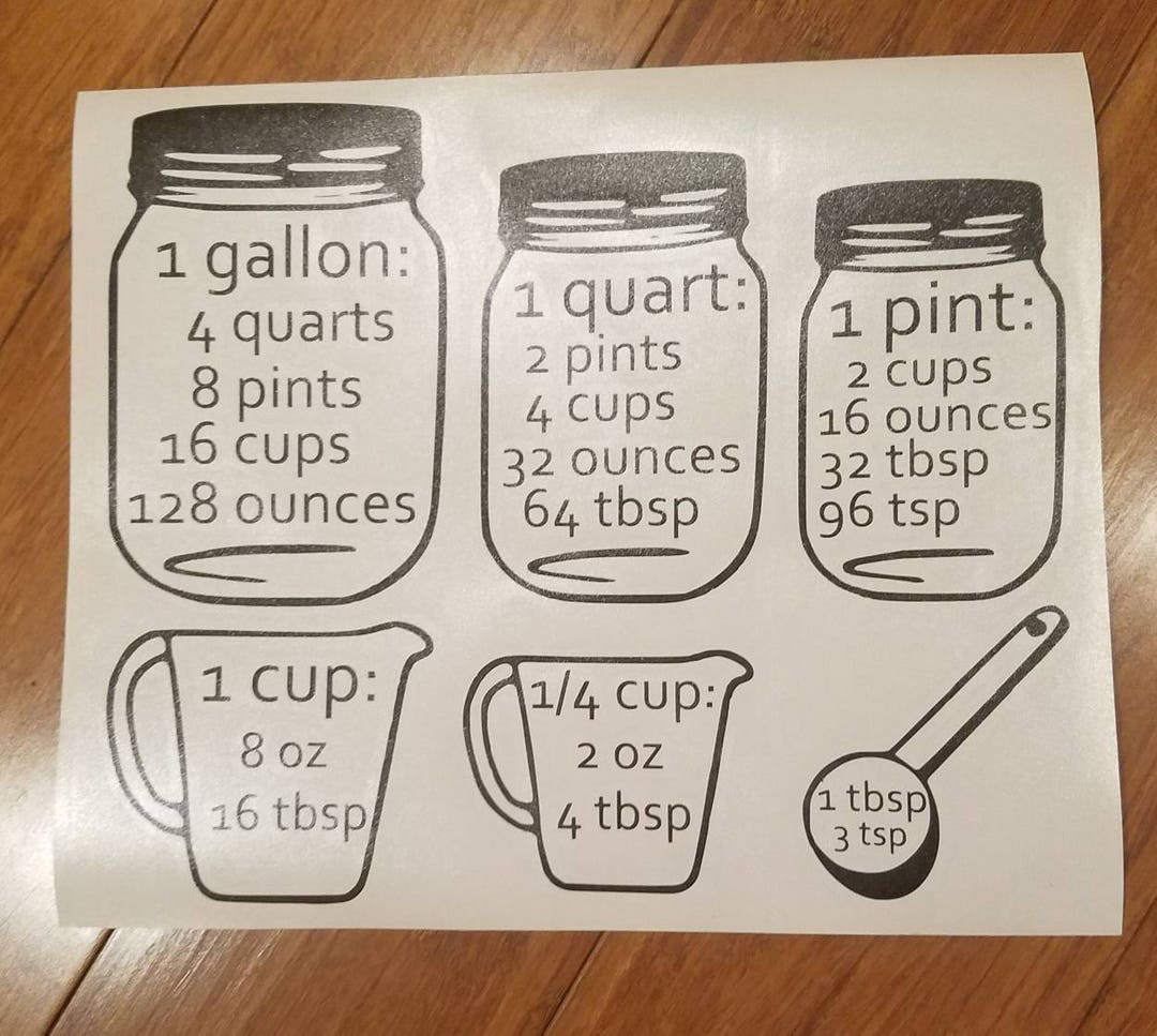 Kitchen Measurement Conversion Vinyl Decal - Etsy