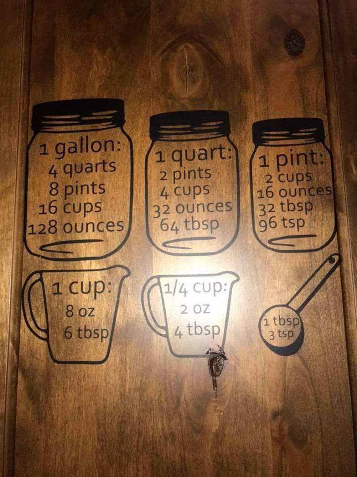 Kitchen Measurement Conversion Vinyl Decal - Etsy