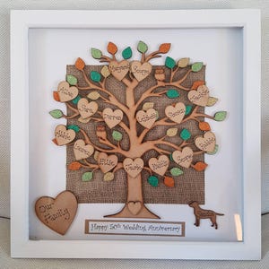 Large Family Tree Picture Box Frame Personalised up to 35 Names - Etsy