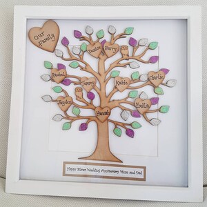 Large Family Tree Picture Box Frame Personalised up to 35 Names - Etsy