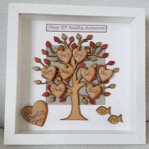 Personalised Family Tree Photo Box, Ideal Gift - Etsy
