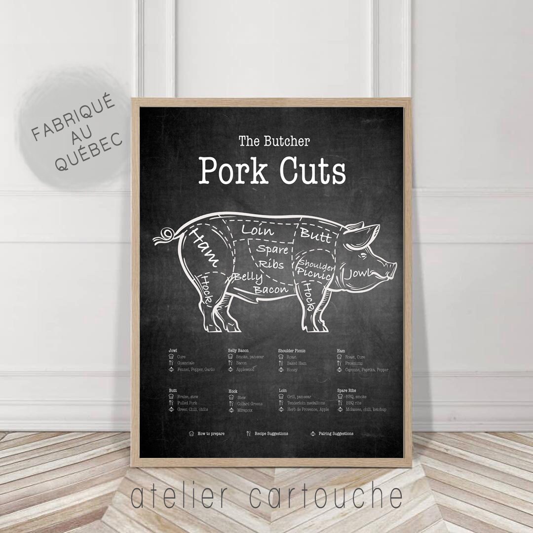 Pork Cuts Chalkboard Poster, Kitchen Sign, Kitchen Room Art, Cooking ...