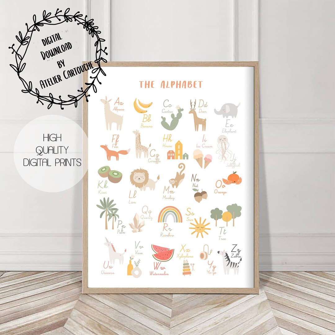 Scandinavian Alphabet Poster, Educational Prints for Kids, Kindergarten ...