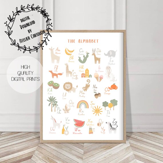 Scandinavian Alphabet Poster Educational Prints for Kids - Etsy