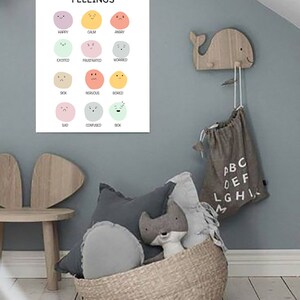 Feelings Poster, Emotions Chart, Classroom Decor, Montessori Homeschool ...