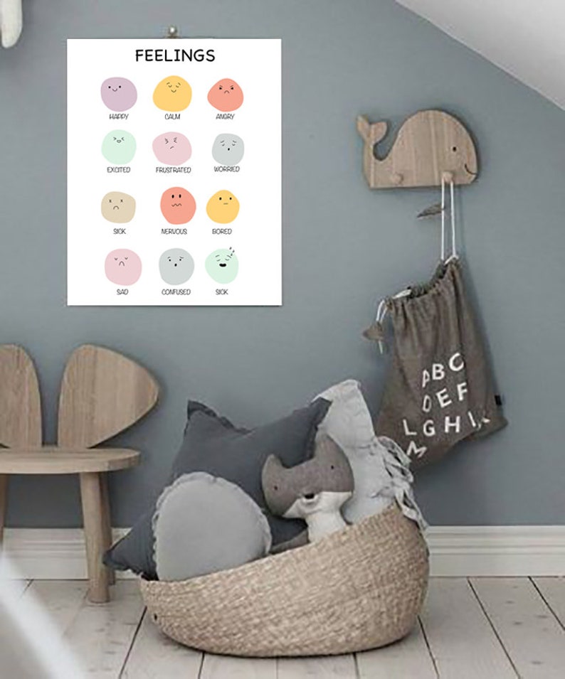Feelings Poster Emotions Chart Classroom Decor Montessori - Etsy