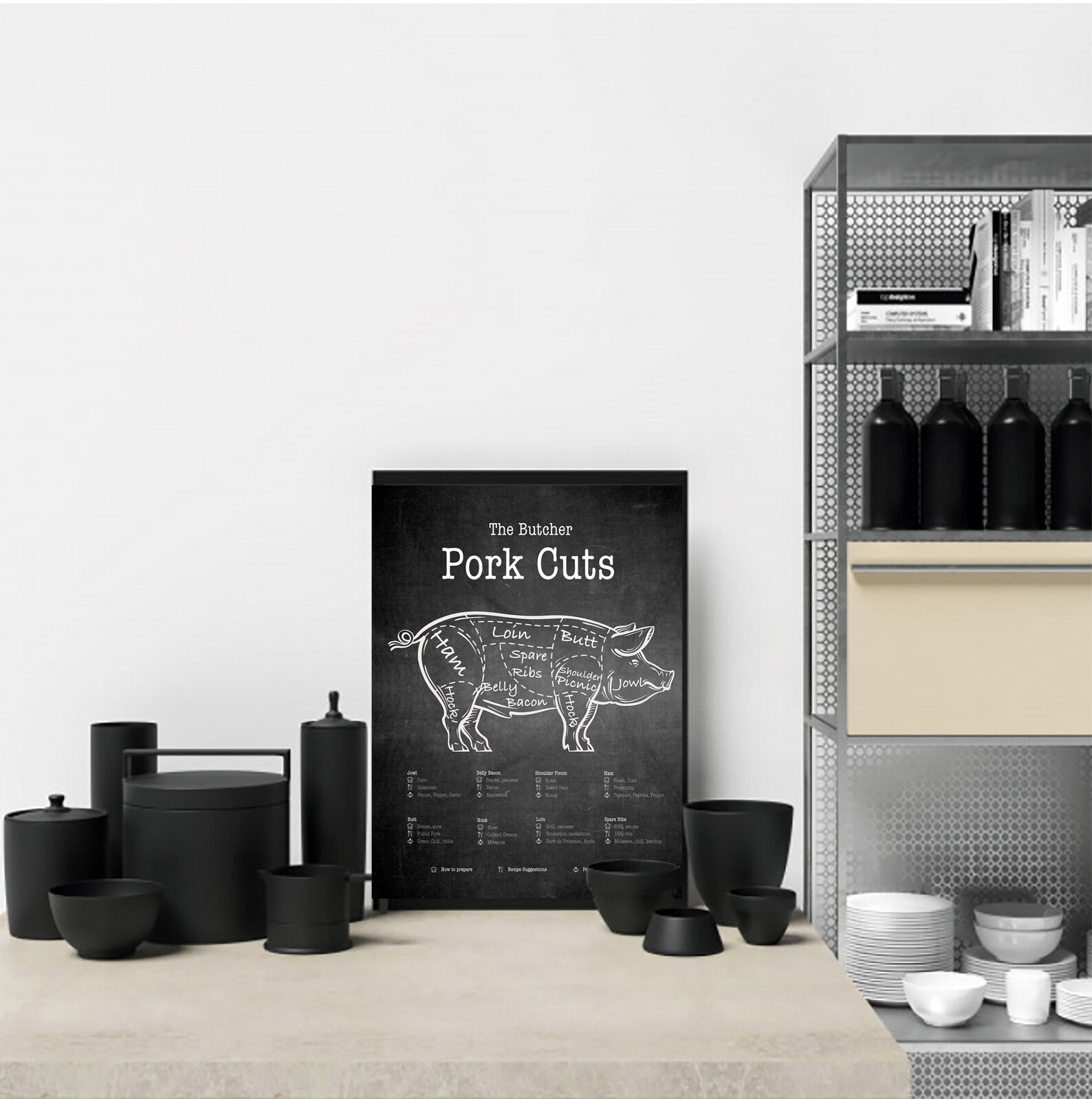 Pork Cuts Chalkboard Poster Kitchen Sign Kitchen Room Art | Etsy