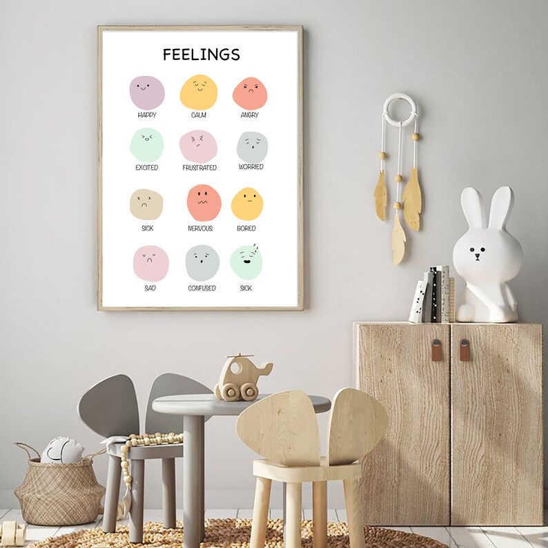 Feelings Poster Emotions Chart Classroom Decor Montessori - Etsy