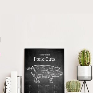 Pork Cuts Chalkboard Poster, Kitchen Sign, Kitchen Room Art, Cooking ...