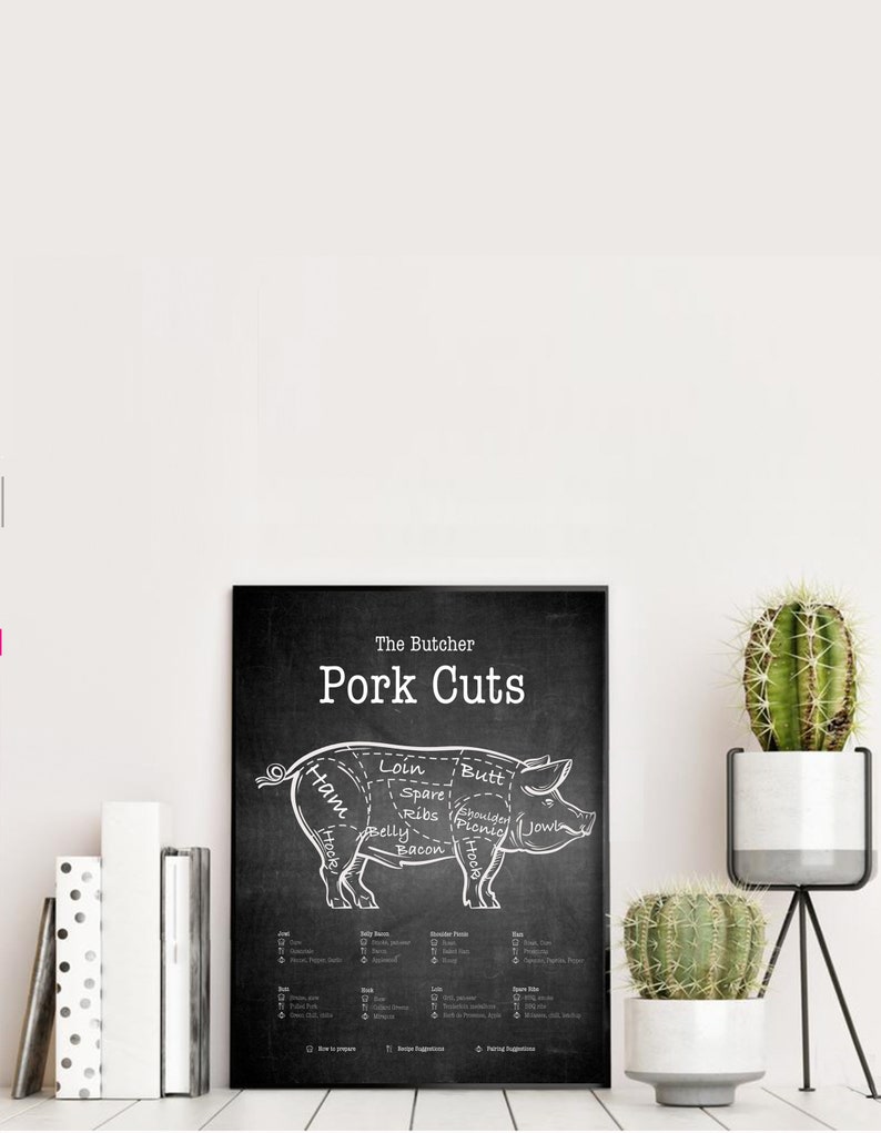 Pork Cuts Chalkboard Poster Kitchen Sign Kitchen Room Art - Etsy