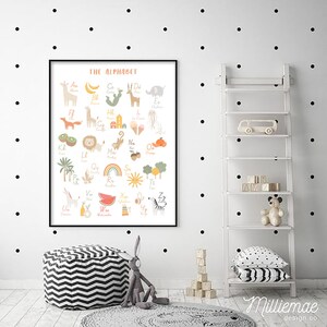 Scandinavian Alphabet Poster, Educational Prints for Kids, Kindergarten ...