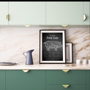 Pork Cuts Chalkboard Poster, Kitchen Sign, Kitchen Room Art, Cooking ...