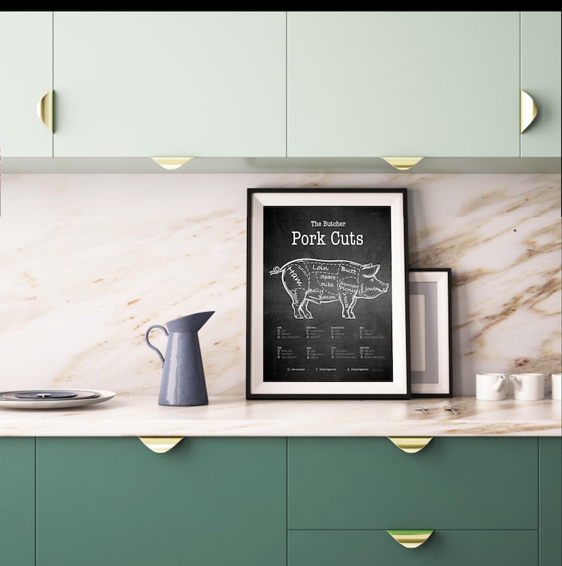 Pork Cuts Chalkboard Poster Kitchen Sign Kitchen Room Art - Etsy