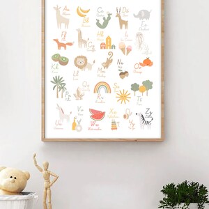 Scandinavian Alphabet Poster, Educational Prints for Kids, Kindergarten ...