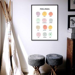 Feelings Poster, Emotions Chart, Classroom Decor, Montessori Homeschool ...