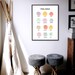 Feelings Poster, Emotions Chart, Classroom Decor, Montessori Homeschool ...