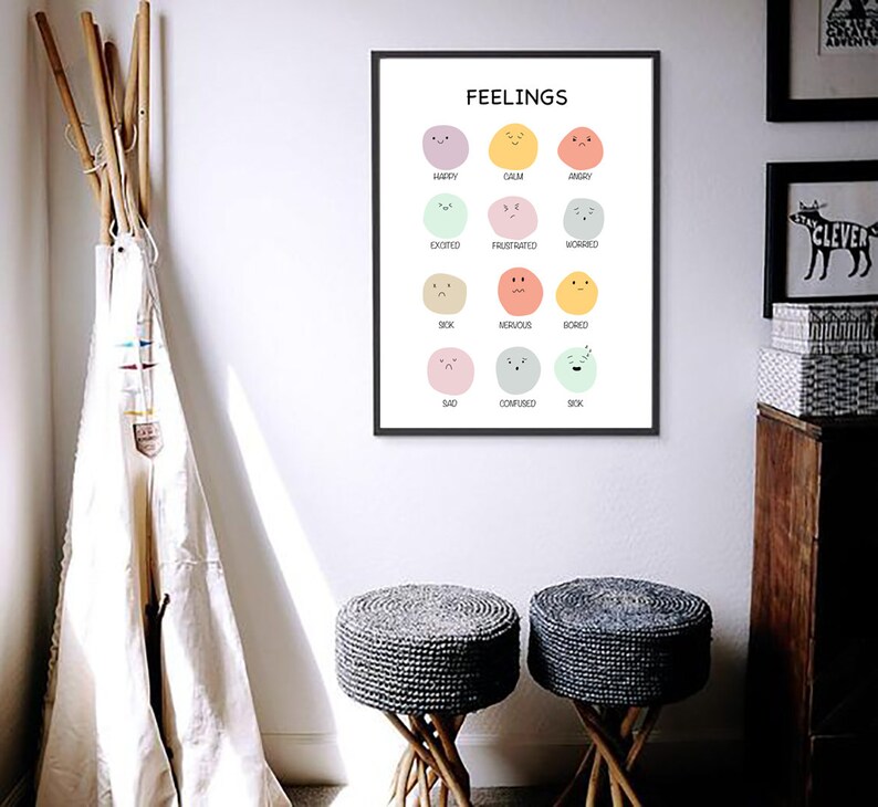 Feelings Poster Emotions Chart Classroom Decor Montessori - Etsy