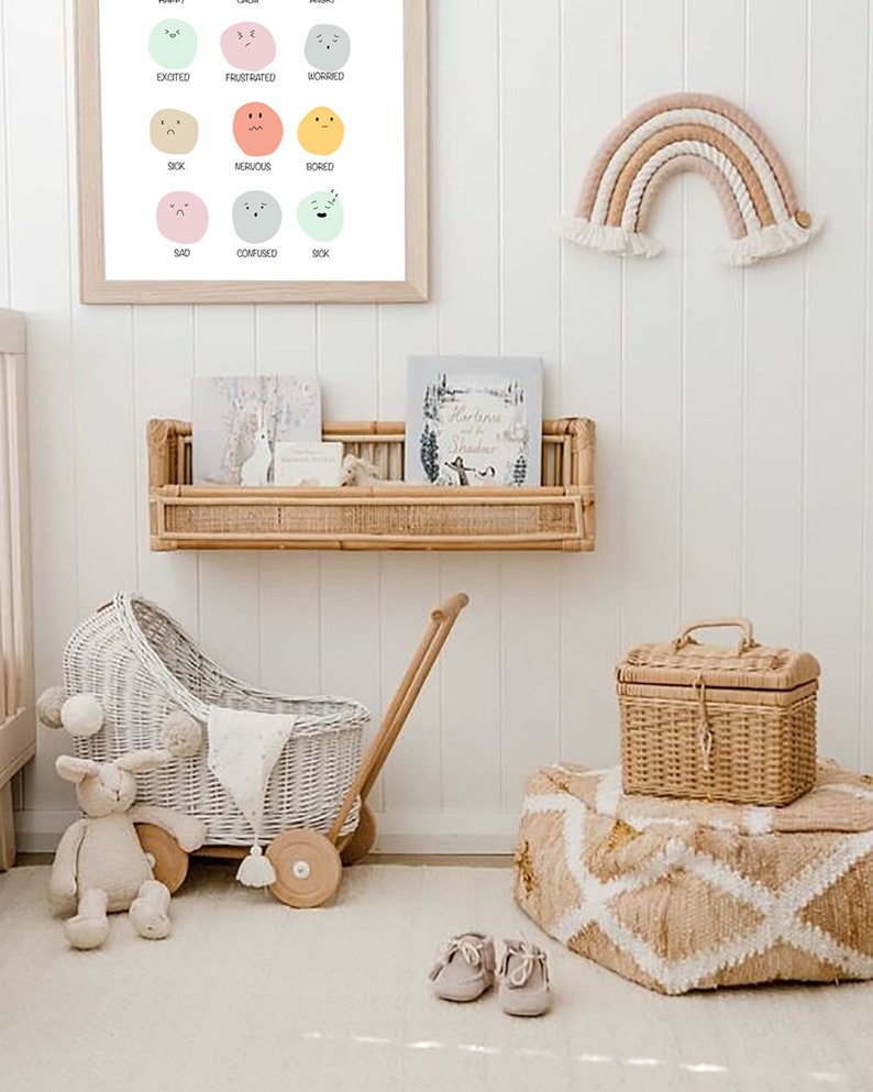 Feelings Poster Emotions Chart Classroom Decor Montessori - Etsy