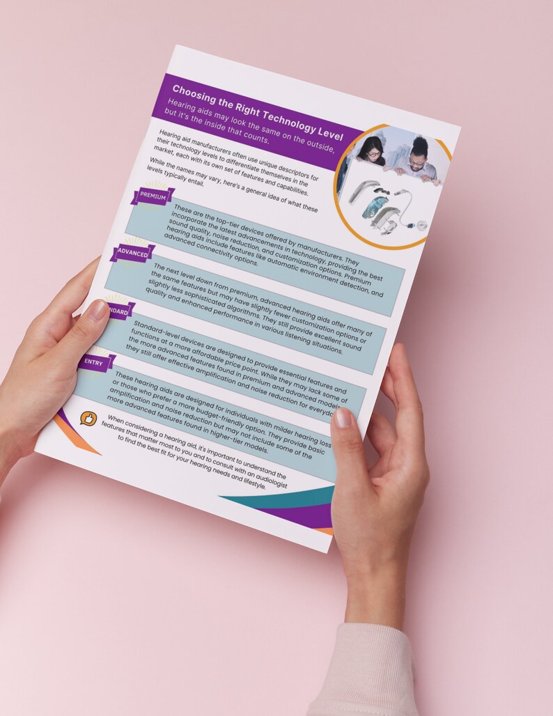 Hearing Aid Technology Levels Explained - Patient Education Resource ...