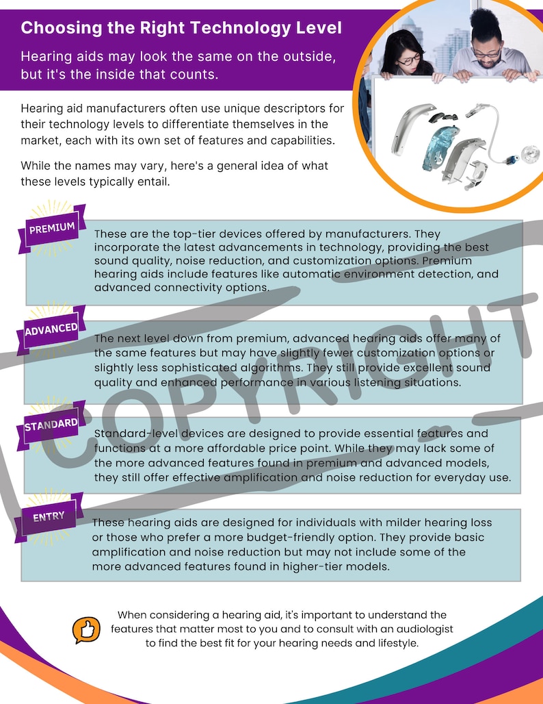 Hearing Aid Technology Levels Explained - Patient Education Resource ...