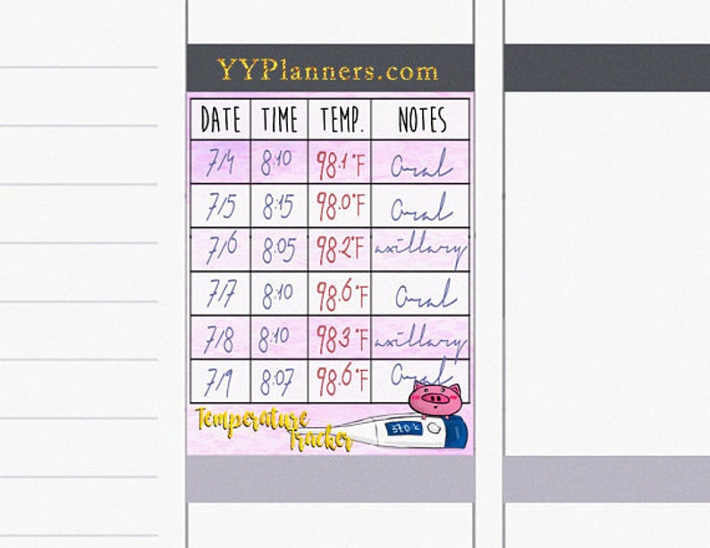 Printable Body Temperature Tracker Thermometer Stickers | Etsy