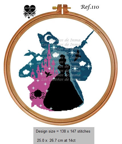 Silhouette Cross Stitch Pattern PDF - Etsy