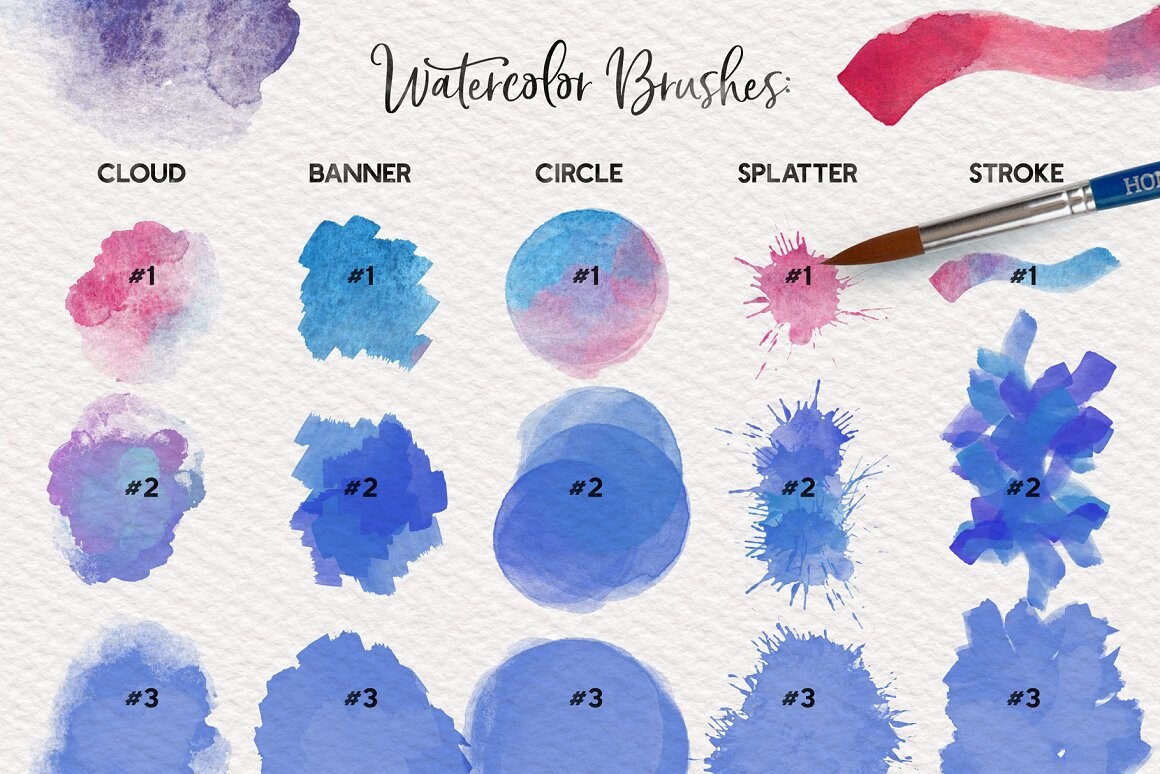 WATERCOLOR TWO-TONE for Adobe Photoshop Actions Layer | Etsy