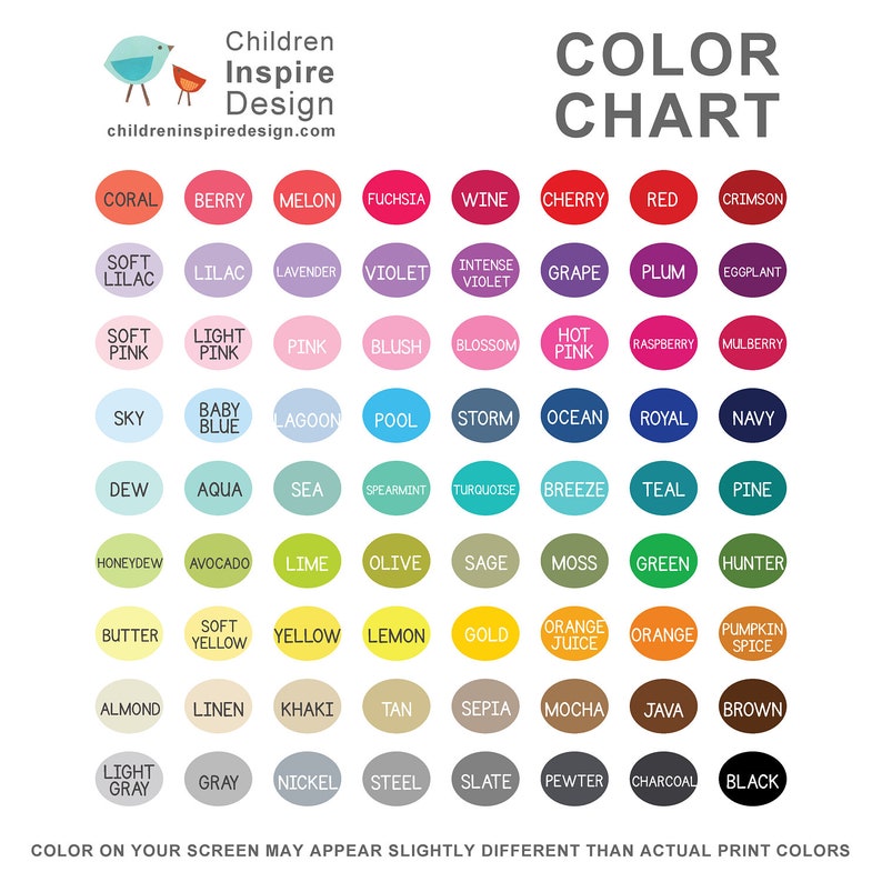 Acrostic Mother Poem Gift for Mom Mom From Son Mother and | Etsy