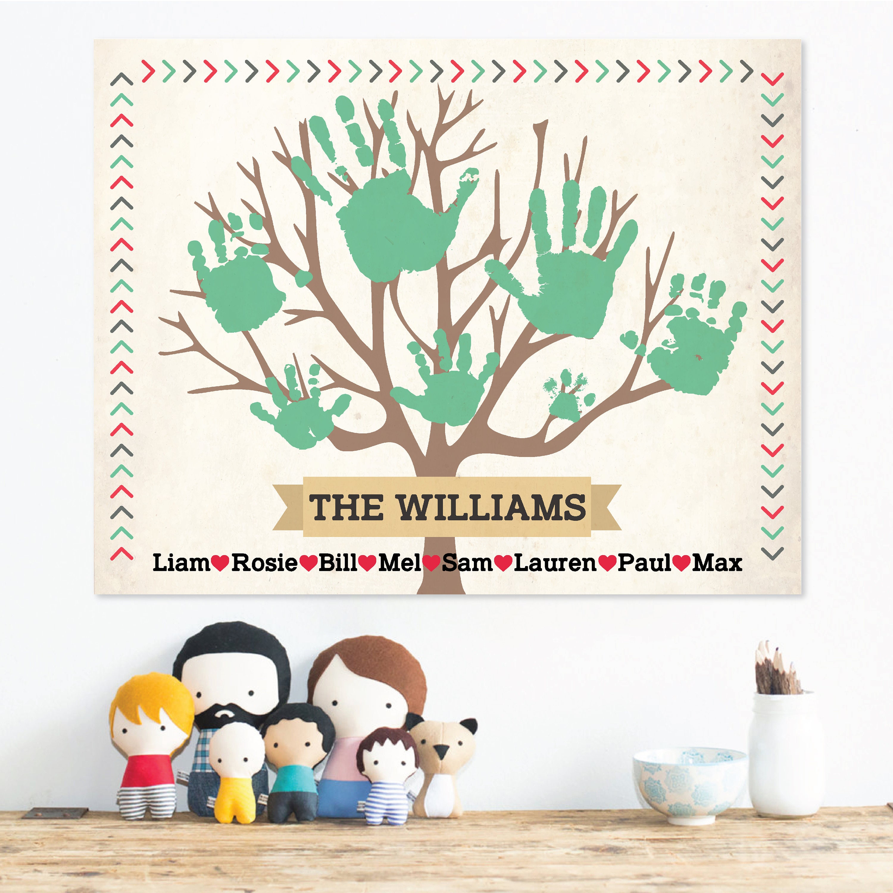 Handprint Family Tree