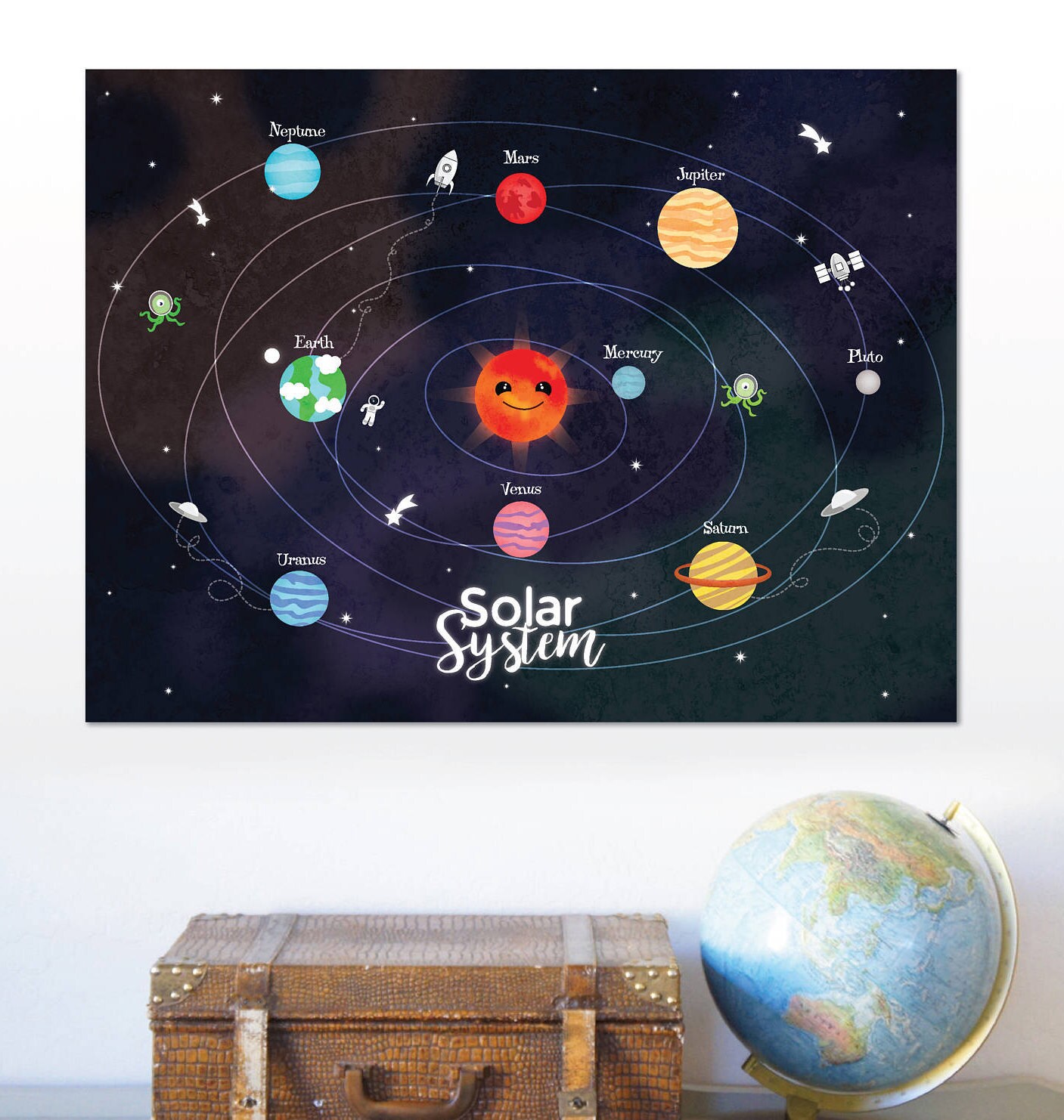 Solar System Poster Solar System Print Solar System Wall - Etsy