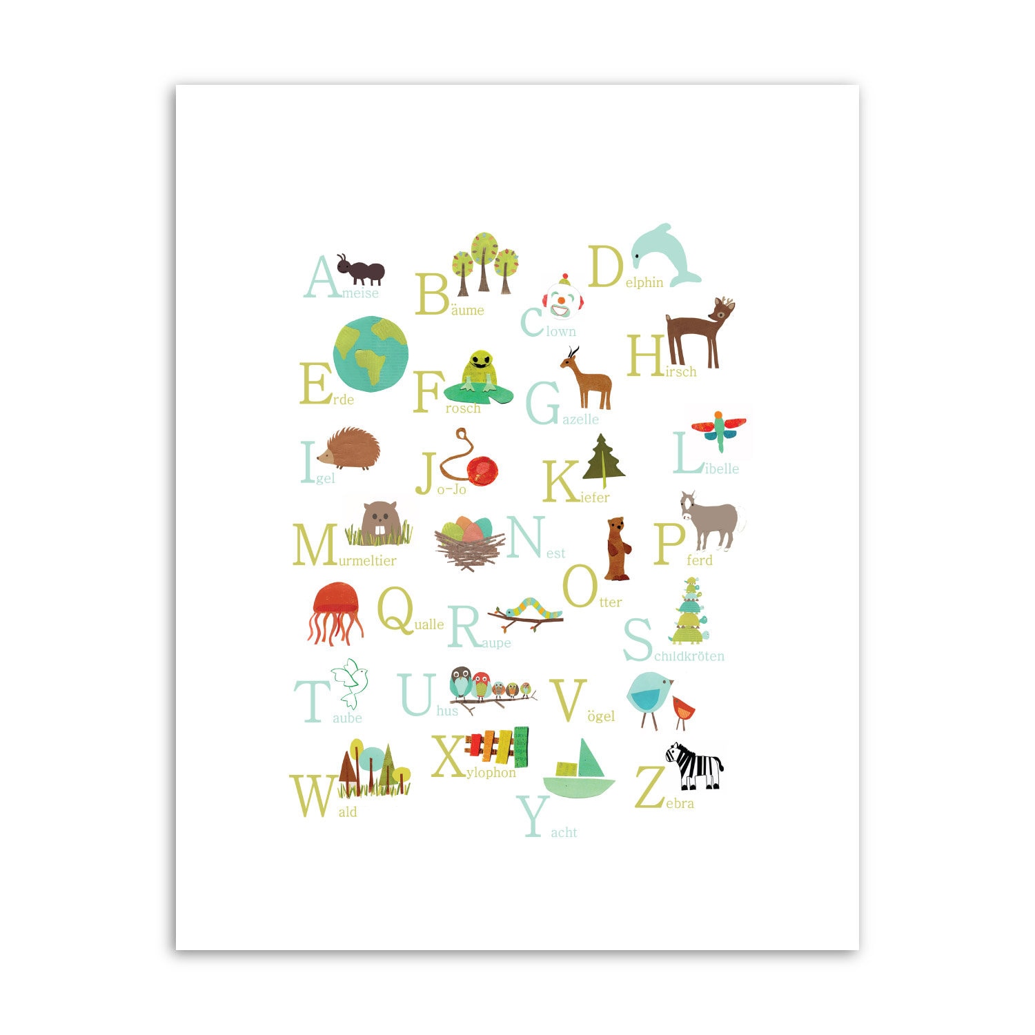 German Alphabet Chart