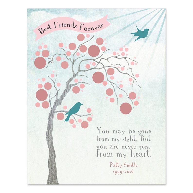 In Memory of Friend Friend Memorial Sign in Loving Memory - Etsy