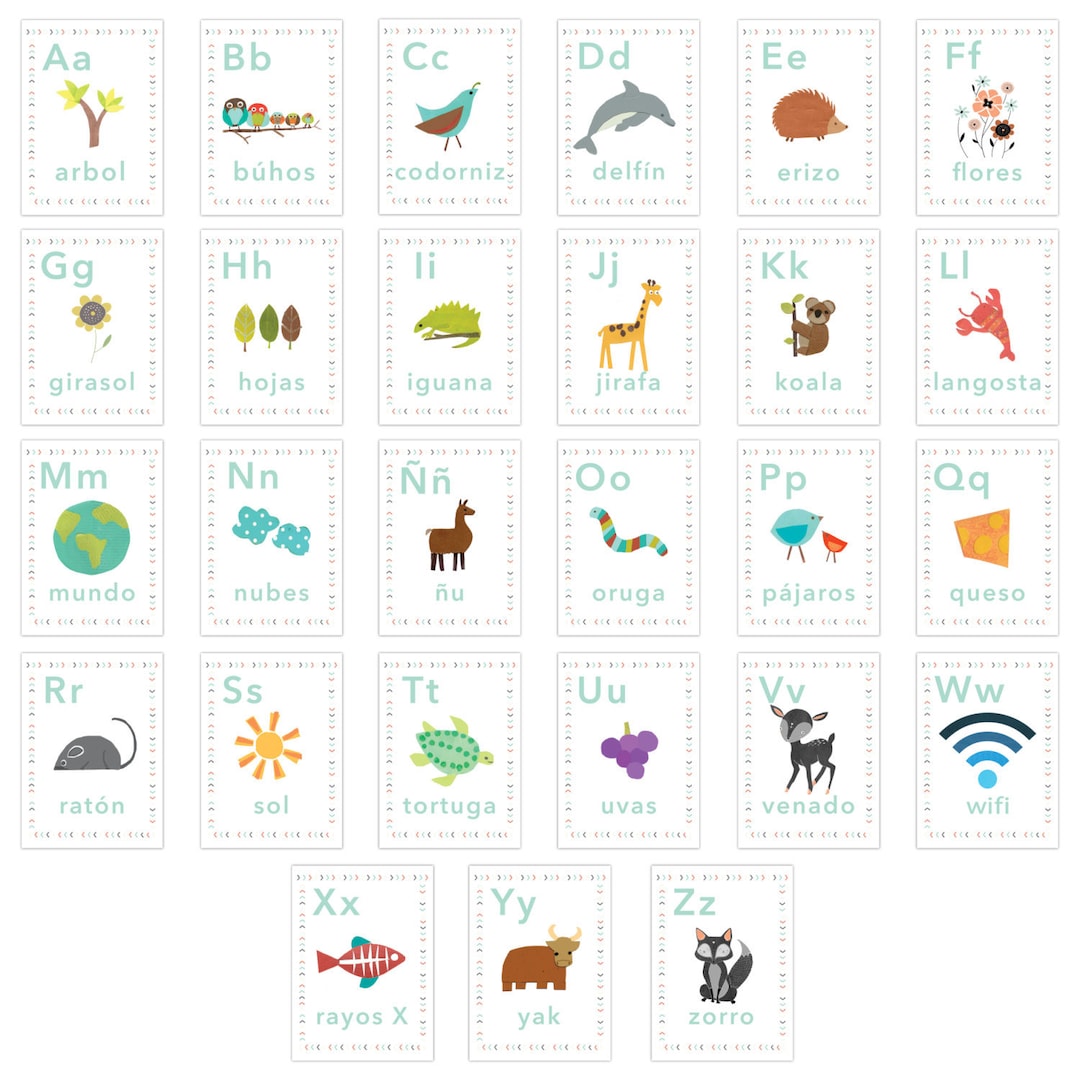 Spanish Alphabet Our World Children's Wall Cards, 5x7, Nursery Wall Art ...
