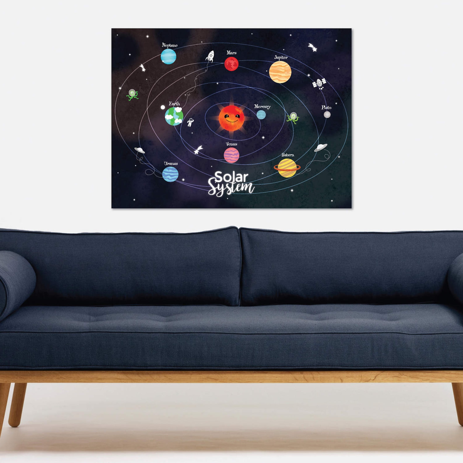 Solar System Poster Solar System Print Solar System Wall | Etsy