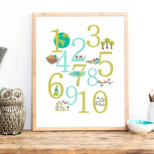 Numbers Poster Nature Themed Number Poster Nursery Art - Etsy
