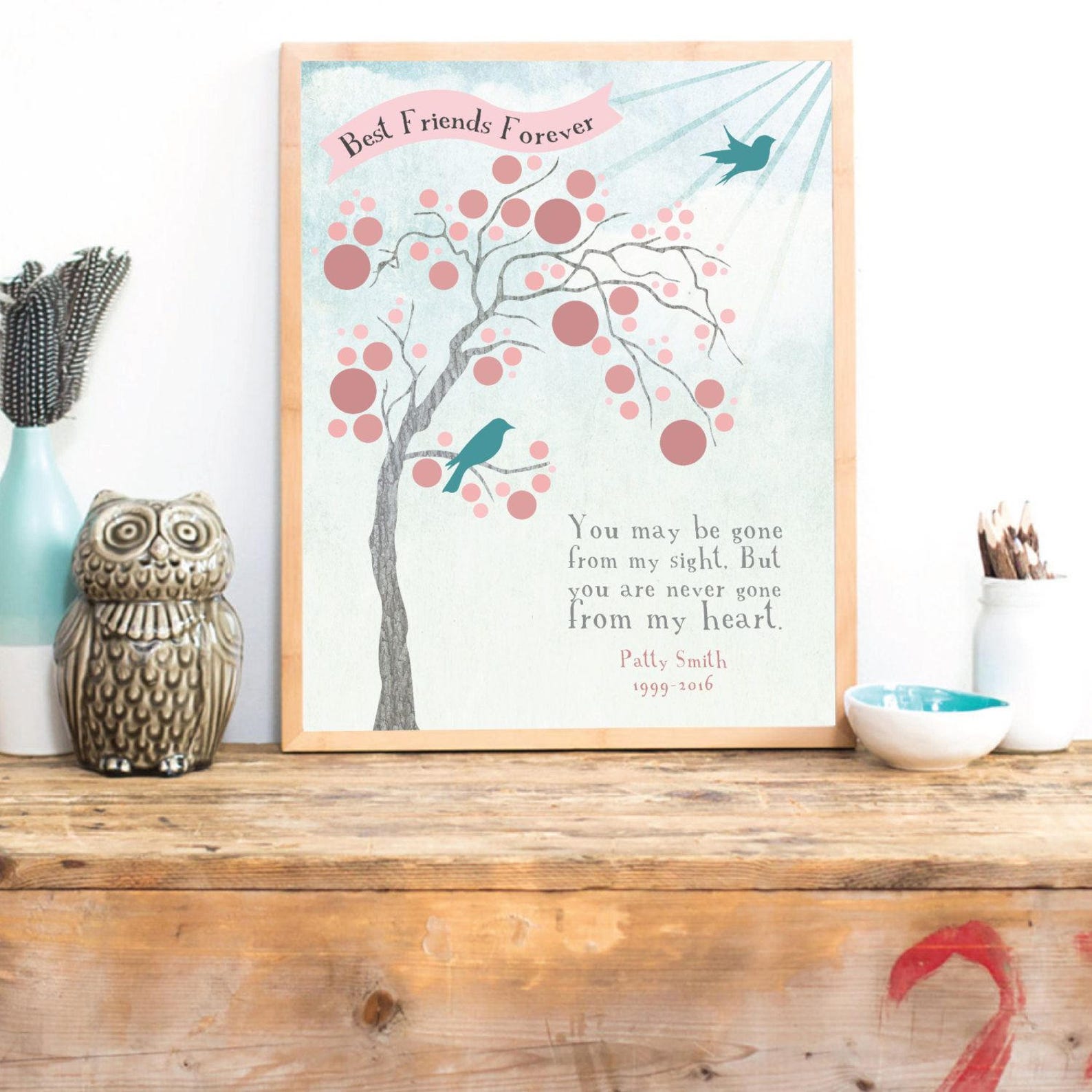 In Memory of Friend Friend Memorial Sign in Loving Memory | Etsy