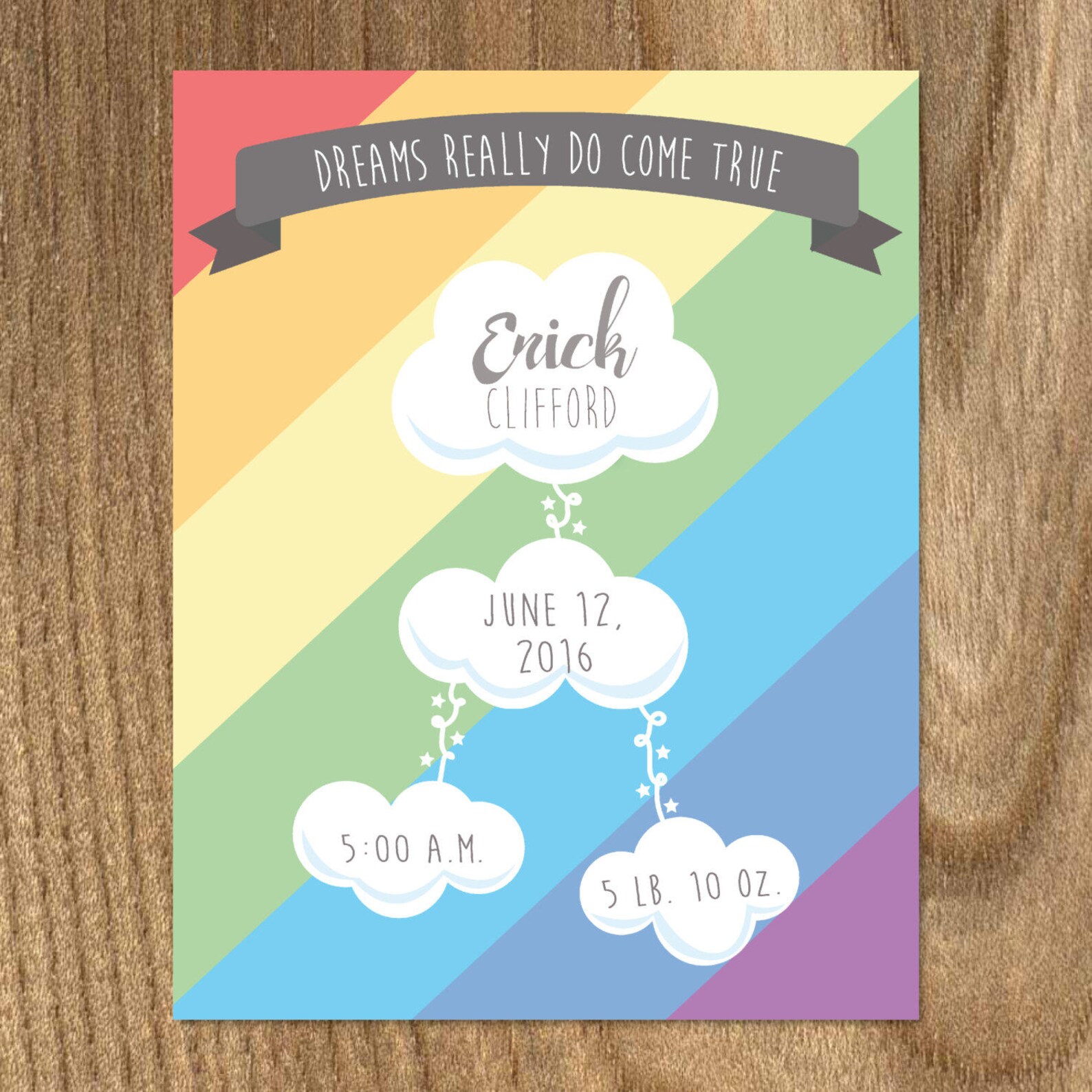 Rainbow Baby Gift, Baby, Nursery Pictures, Rainbow Baby Shower, Baby ...