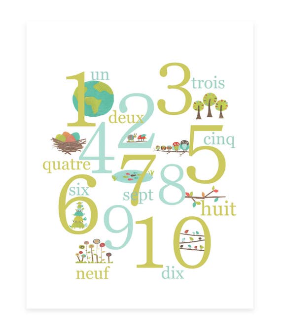 French Numbers Poster Wall Art Print Kid's Counting Art - Etsy