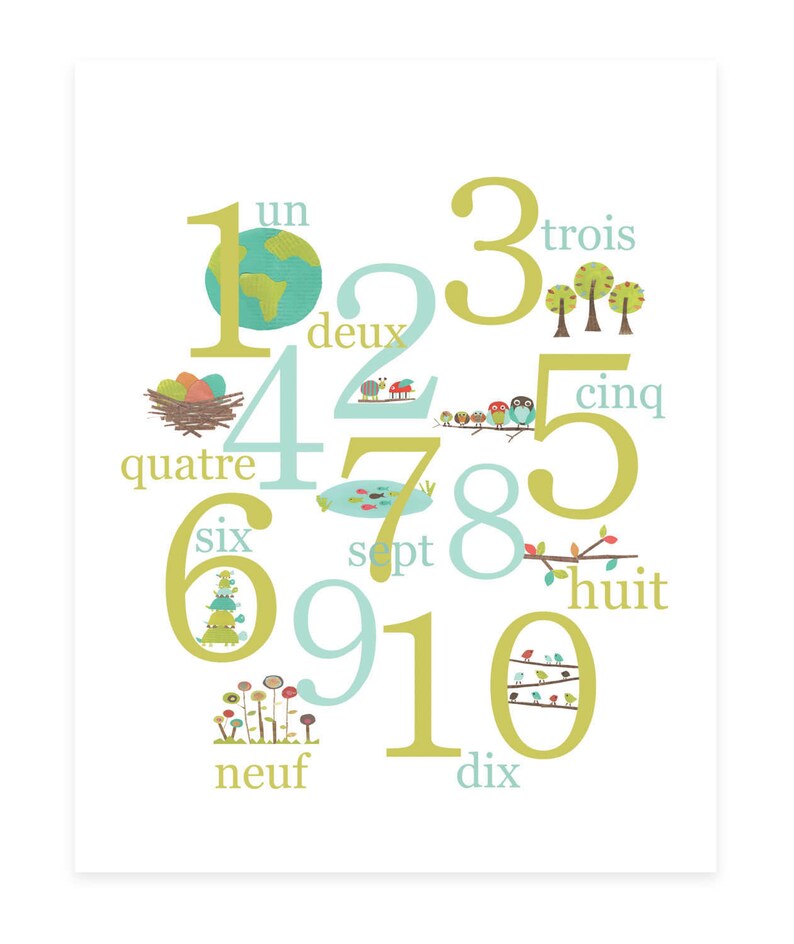 French Numbers Poster, Wall Art Print, Kid's Counting Art, 11x14 ...