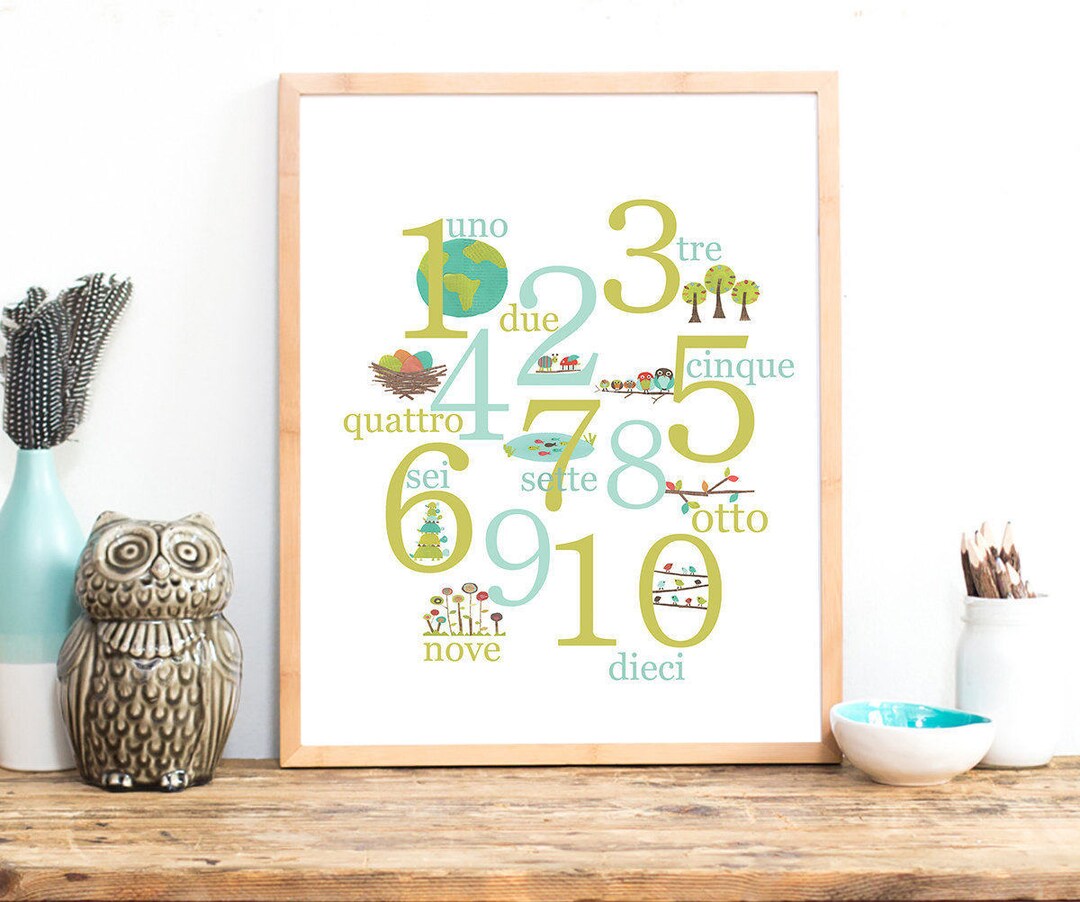 Italian Number Wall Art Print, Kid's Counting Art, 11x14, Nursery Wall ...