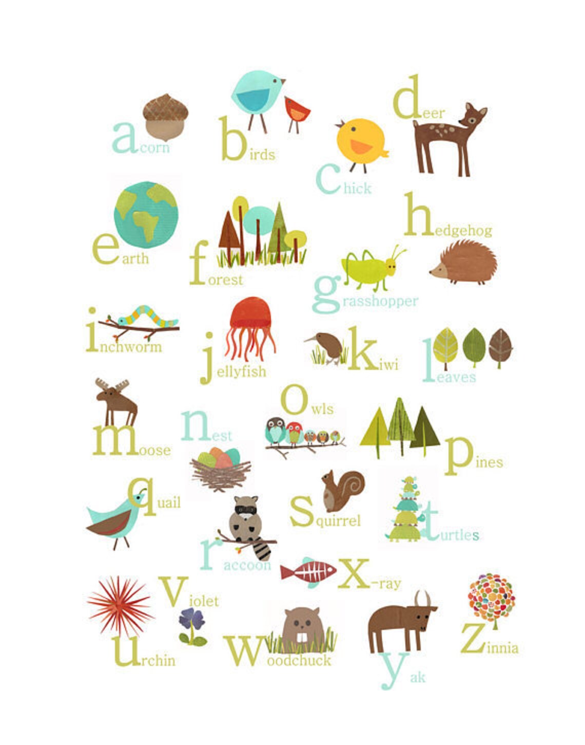Nature Themed English Alphabet 18X24 Poster Woodland Nursery - Etsy