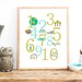 Printable Numbers Poster, Digital Downloads, Counting Art Decor, Nature ...