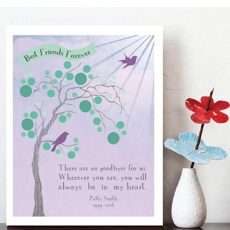 In Memory of Friend Friend Memorial Sign in Loving Memory - Etsy