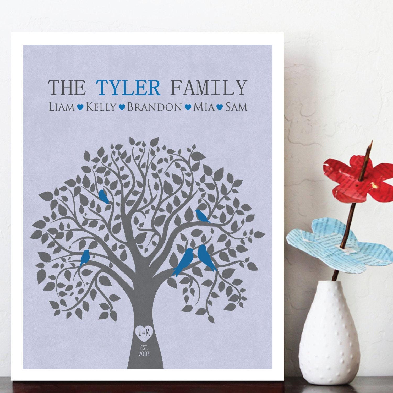 Family Tree Postergenealogy Gift Genealogy Tree Family Tree - Etsy